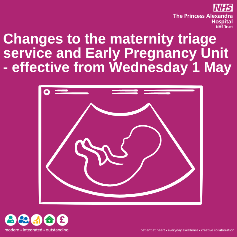 Changes to the maternity triage service and Early Pregnancy Unit - The ...